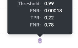 Wrong series label in multiple series scatterplot · Issue #15150 · metabase/metabase · GitHub