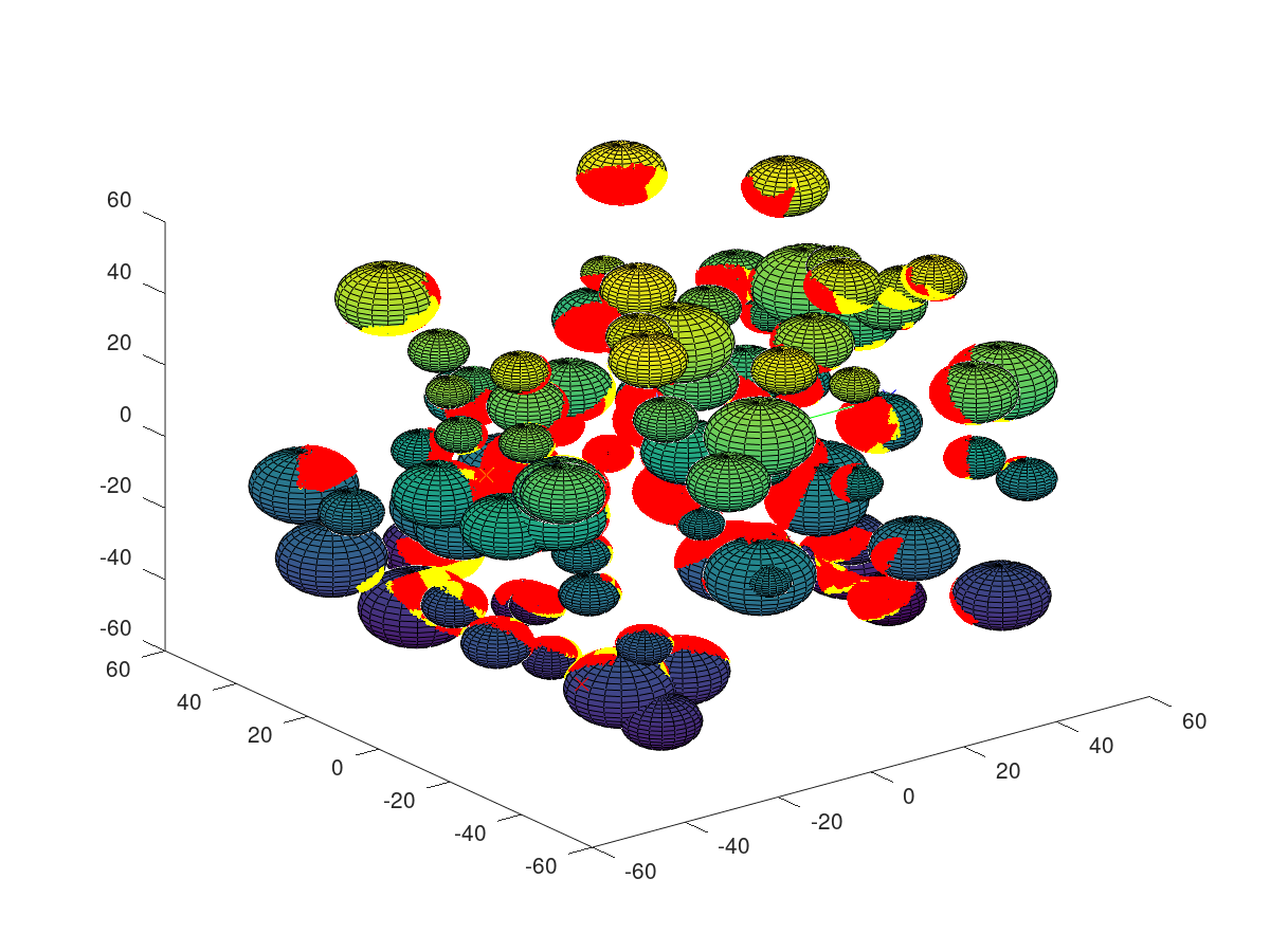GitHub - goofyseeker311/sphereraycastinglighting: Sphere Ray Casting ...