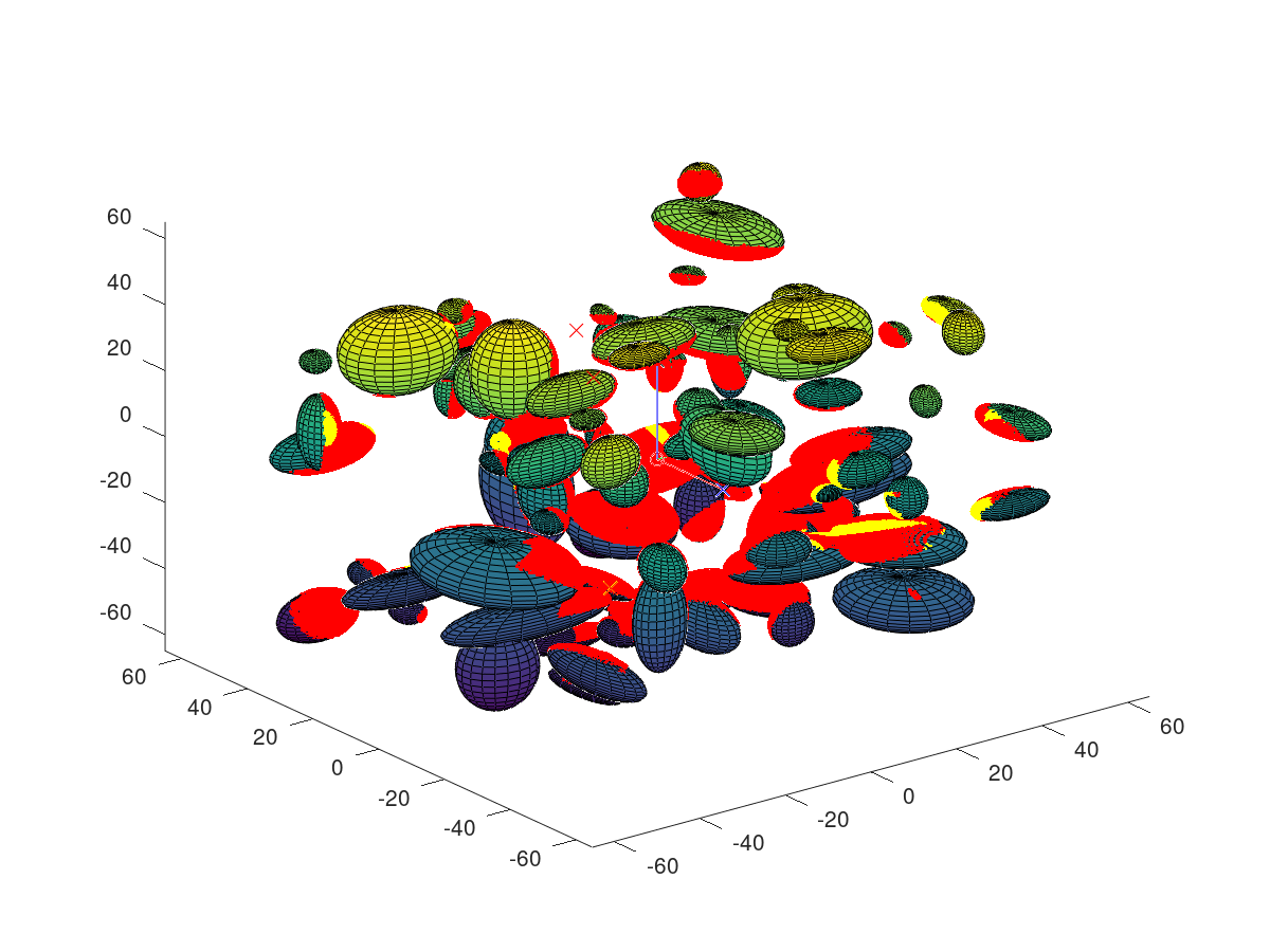 GitHub - goofyseeker311/ellipsoidraycastingtexturelighting: Ellipsoid ...