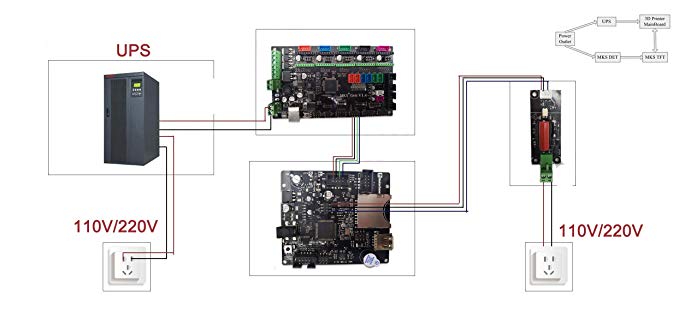 Use both MKS PWC and MKS 220det · Issue #173 · makerbase-mks/MKS-TFT ...
