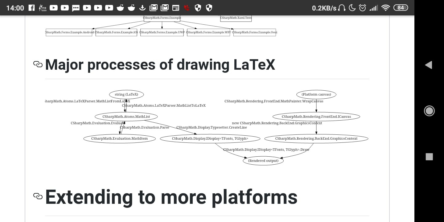 Support organisational charts · Issue #57 · typpo/quickchart · GitHub