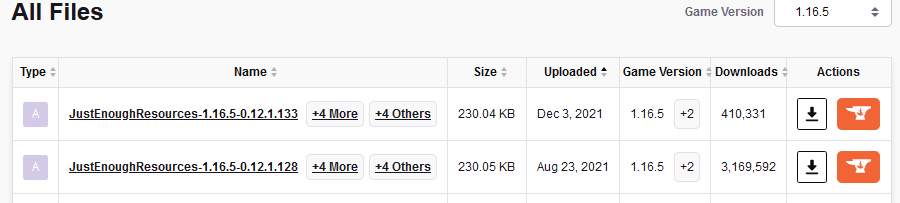[bug] Cf 更新不检测 Alpha · Issue 63 · Kaniol Lck Modmanager · Github