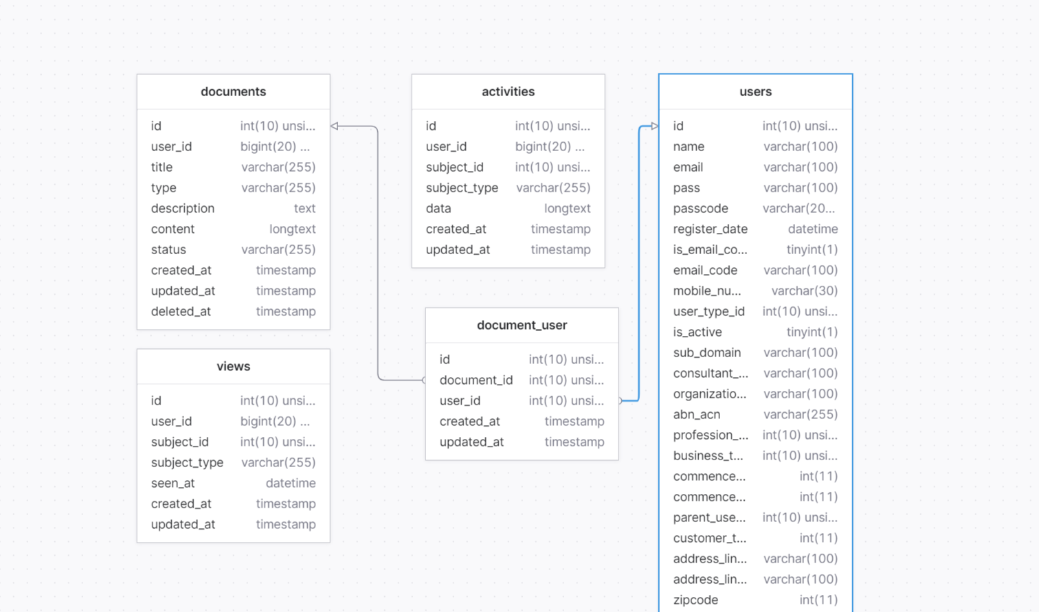 Saving Diagram is not working properly. · Issue #273 · TablePlus/TablePlus-Windows · GitHub