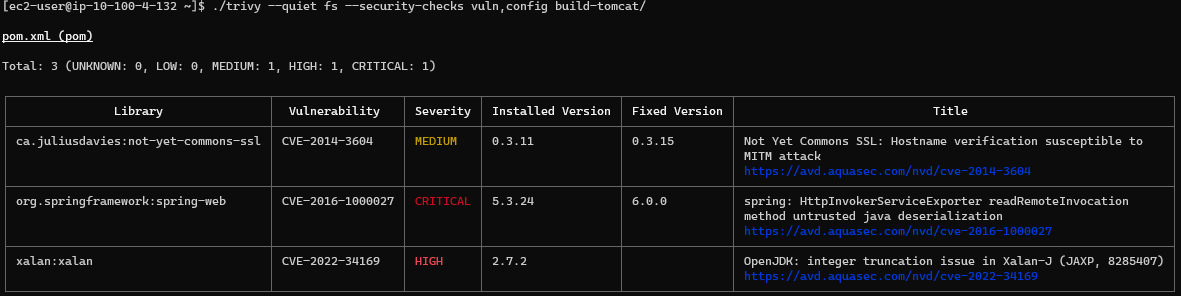 Different Results On Different Servers · Issue 3407 · Aquasecurity Trivy · Github