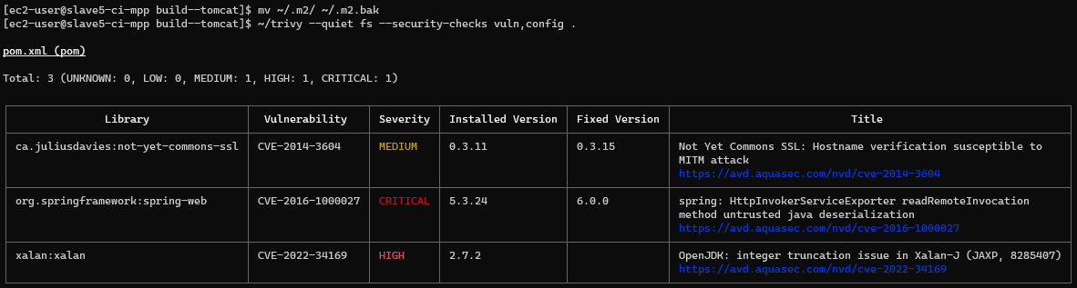 Different Results On Different Servers · Issue 3407 · Aquasecurity Trivy · Github