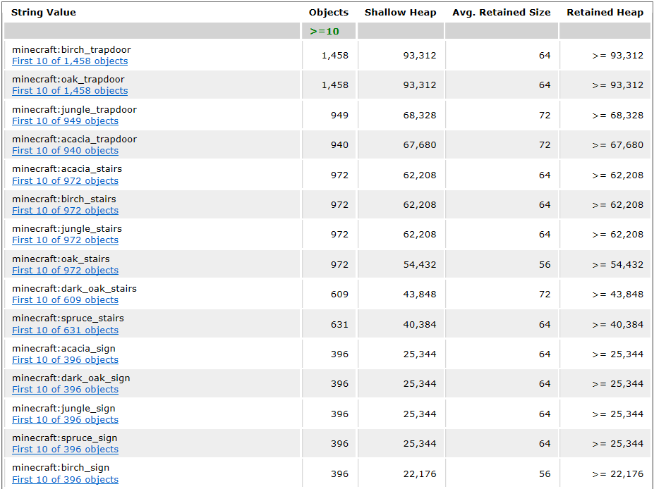 Duplicate Aliases Stored · Issue #2308 · SkriptLang/Skript · GitHub