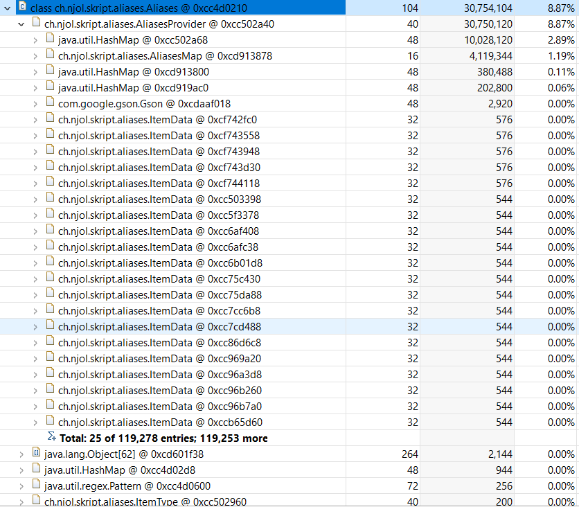 Duplicate Aliases Stored · Issue 2308 · Skriptlangskript · Github 
