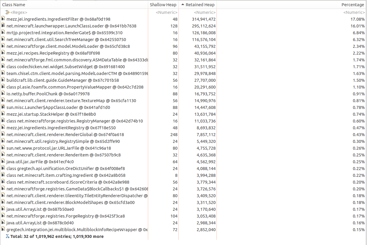 High memory usage/memory leaks · Issue #447 · pyure/infitech-prototype ...