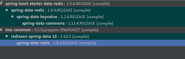 redission ScheduledFuture can not be execute after definite time · Issue #2250 · redisson ...
