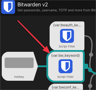 Filtering with >1 search term has no effect · Issue #40 · blacs30/bitwarden-alfred-workflow · GitHub