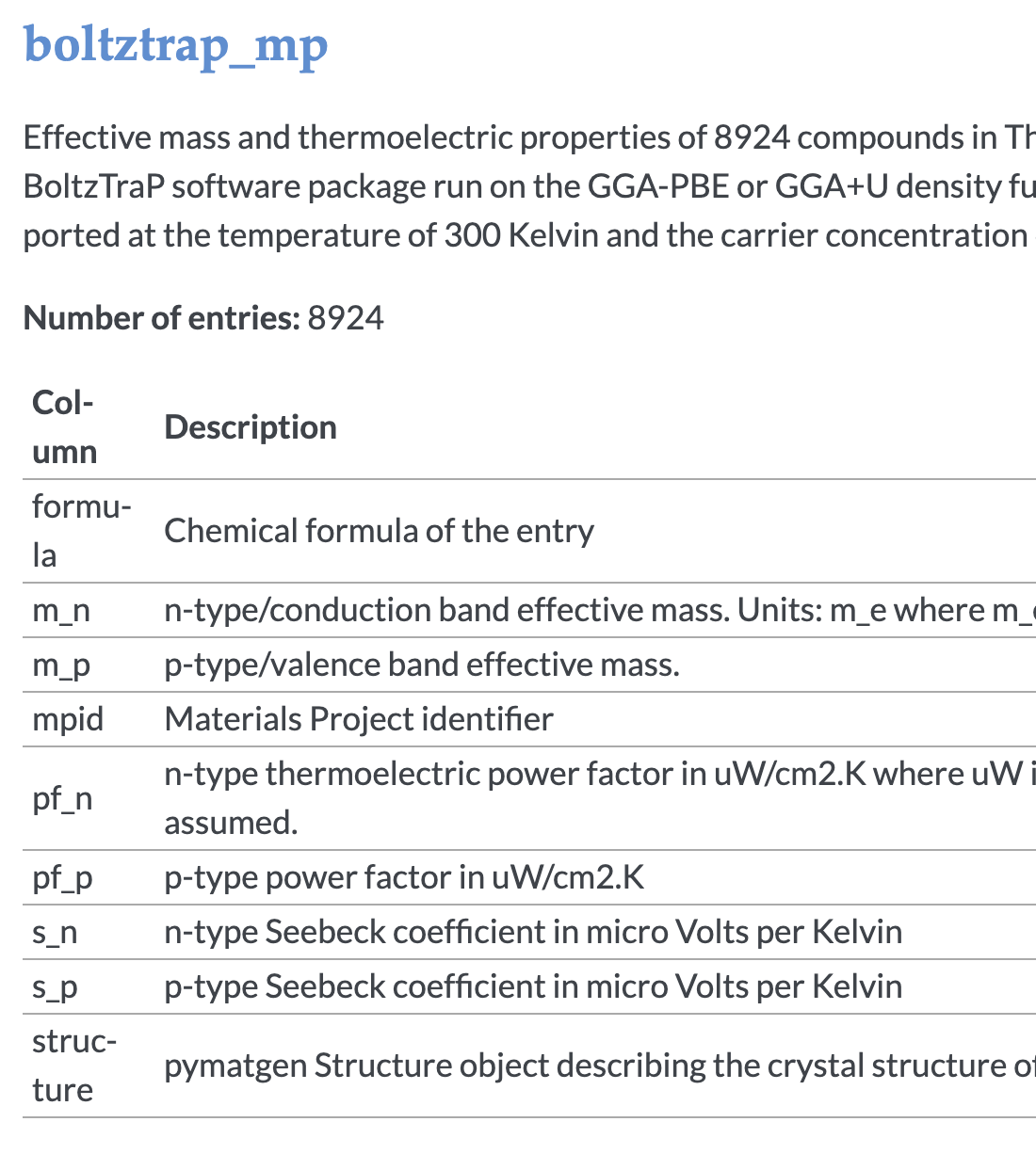 Docs dataset summaries are misformatted · Issue #410 · hackingmaterials/matminer · GitHub