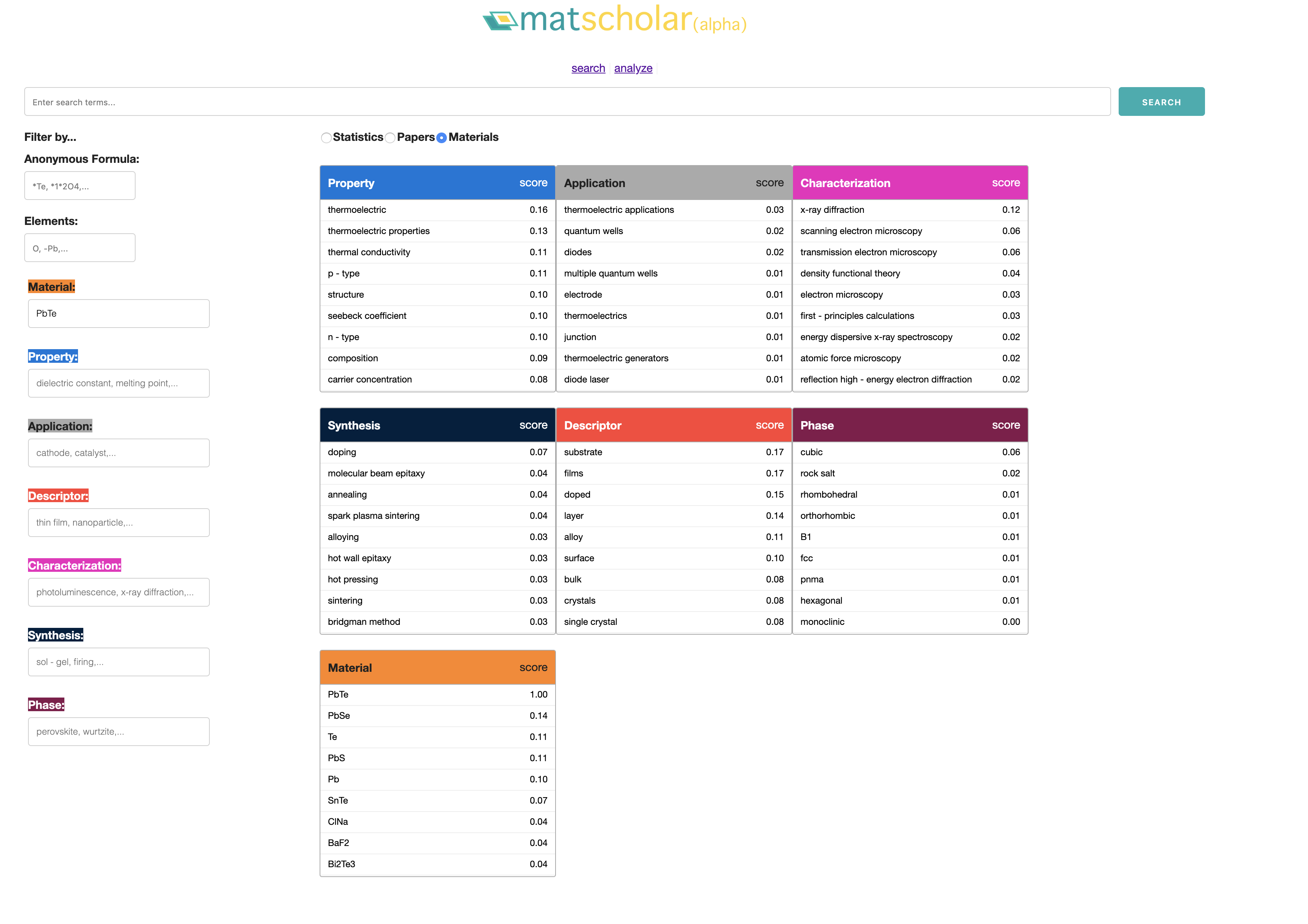 Thoughts from a new user: general interface is confusing · Issue #91 · materialsintelligence ...