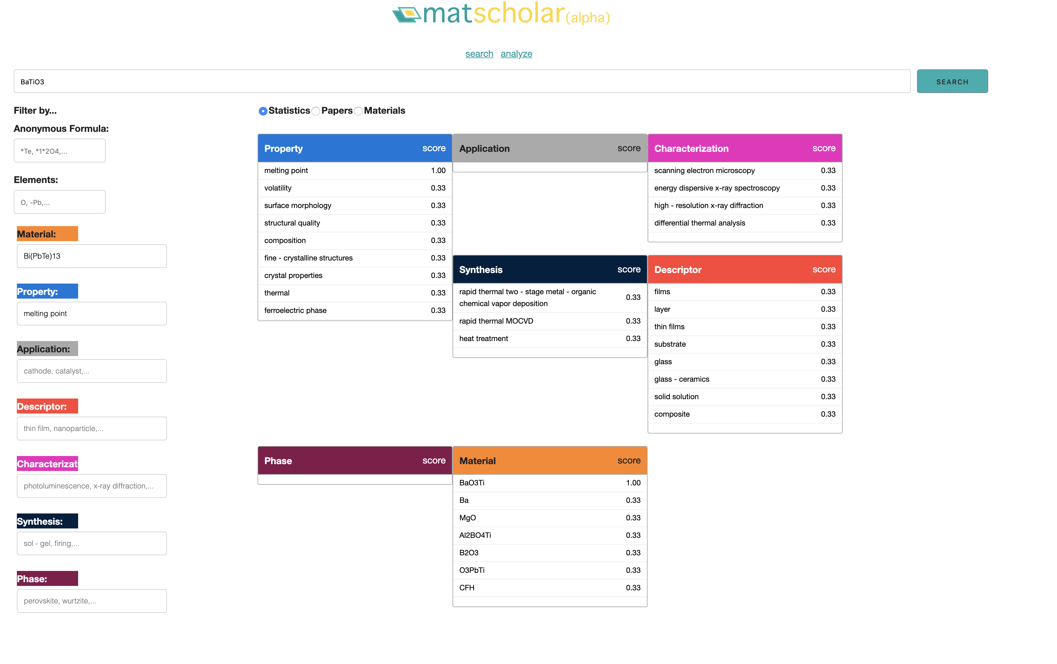 Thoughts from a new user: general interface is confusing · Issue #91 · materialsintelligence ...