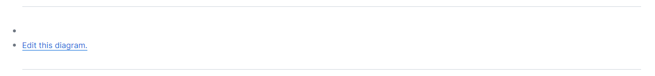 SVG image linked from the web, that doesn't include a width/heigh (but does include a viewbox ...