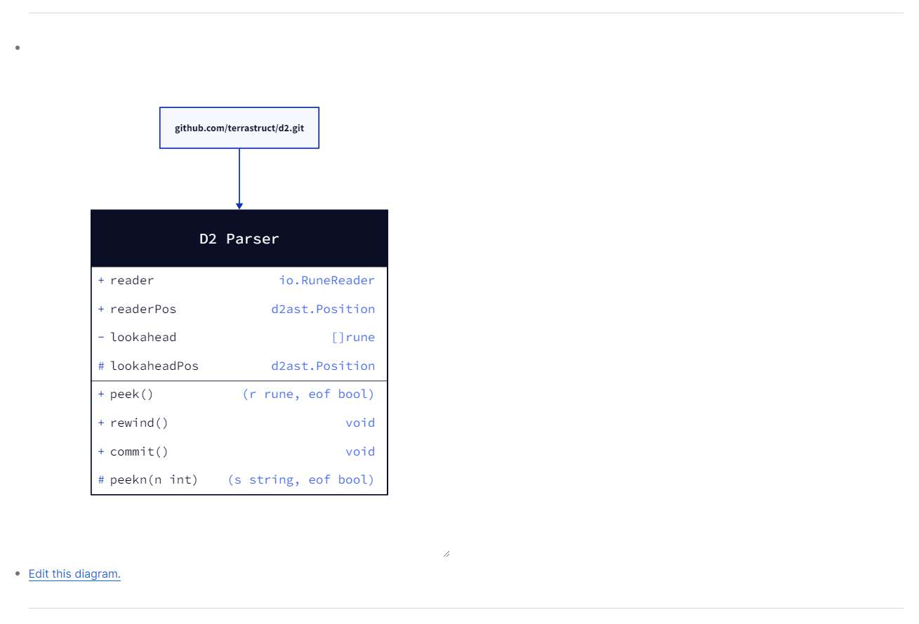 SVG image linked from the web, that doesn't include a width/heigh (but does include a viewbox ...