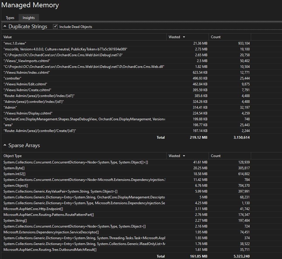 Struggling with high memory usage · Issue #14117 · OrchardCMS/OrchardCore · GitHub
