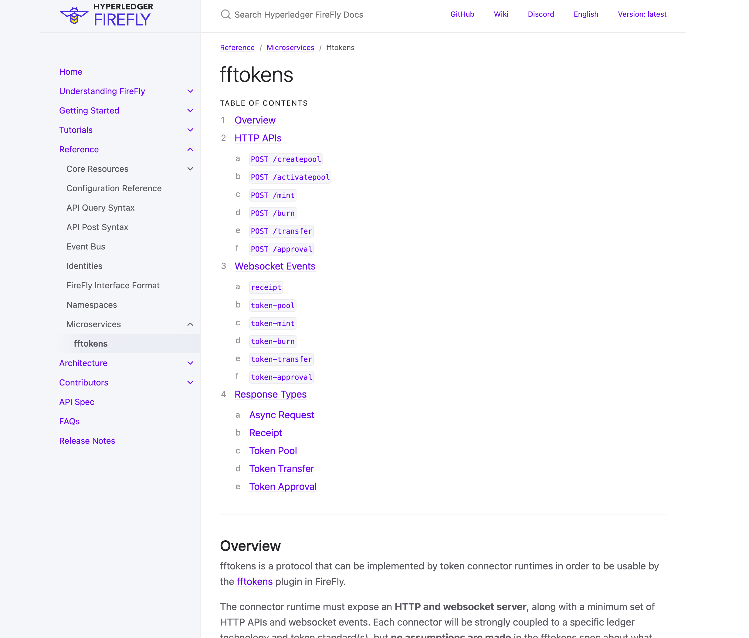 firefly | start-here-hyperledger