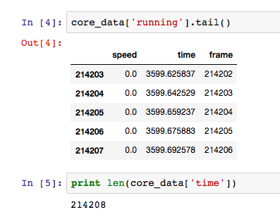 Running data issues: Speed is all zeros, and frame count off by one · Issue #98 · AllenInstitute ...