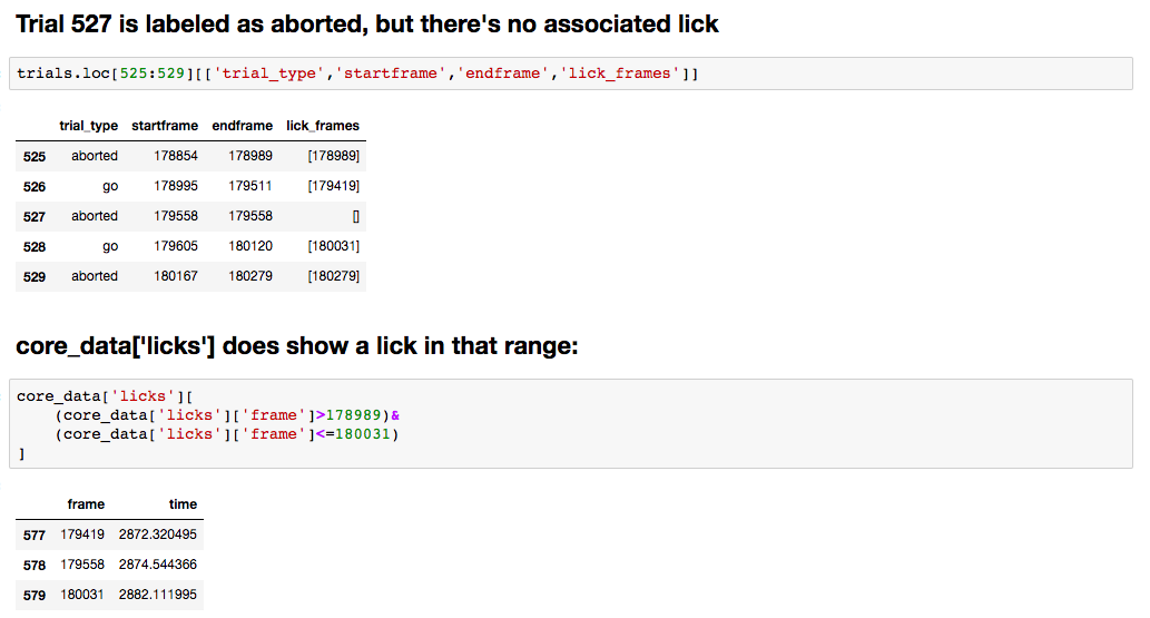 Lick time/number mismatch between core_data['trials'] and extended dataframe · Issue #146 ...