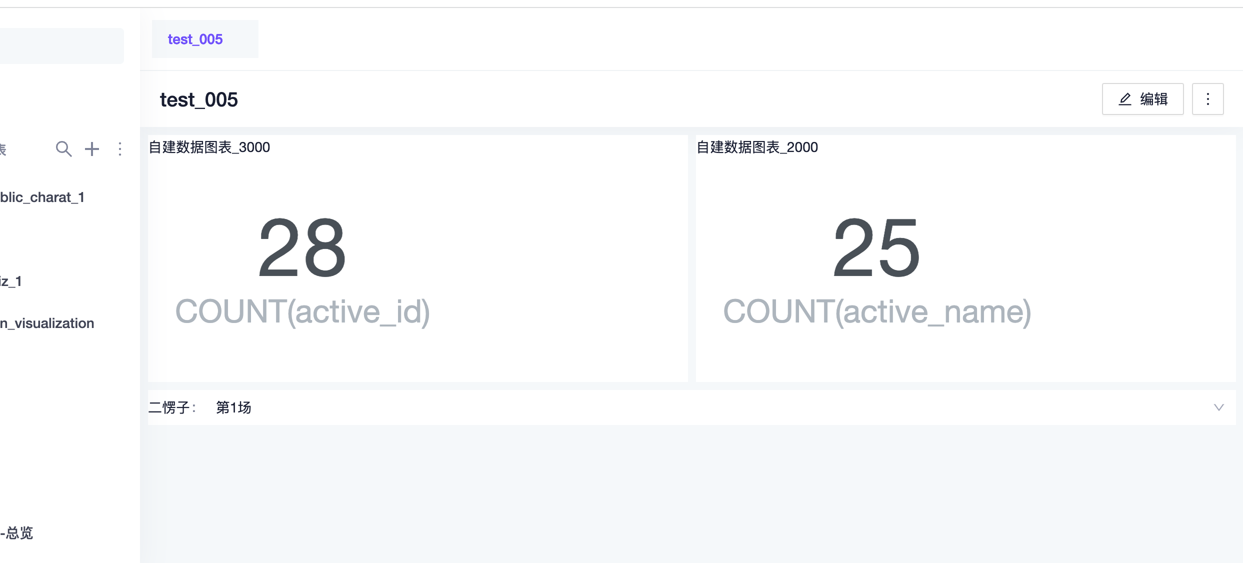 [bug]成组后宽高不能自适应了 · Issue #1905 · running-elephant/datart · GitHub