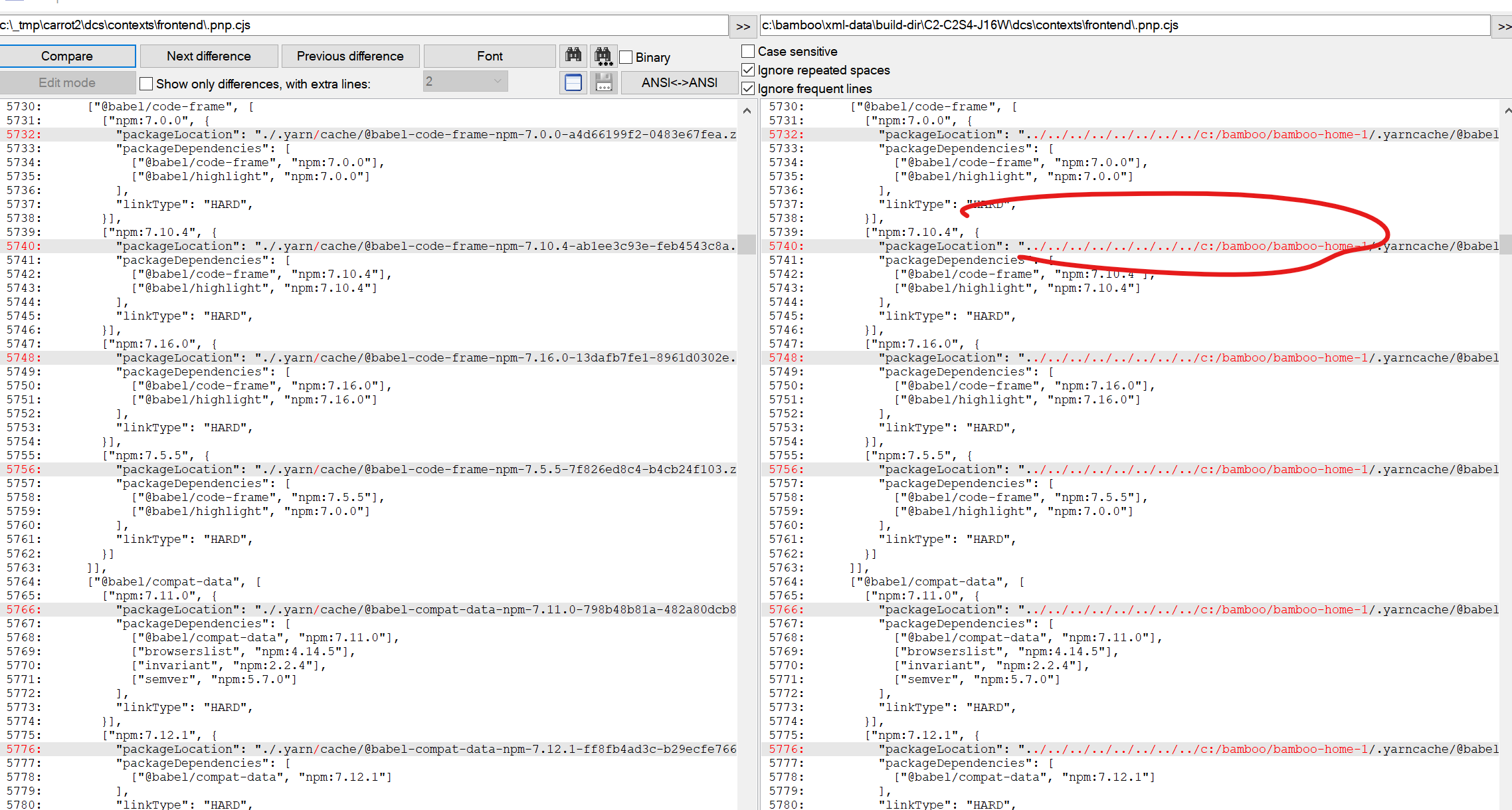 Bamboo builds of Carrot2 failing on Windows · Issue #141 · carrot2/carrot2 · GitHub