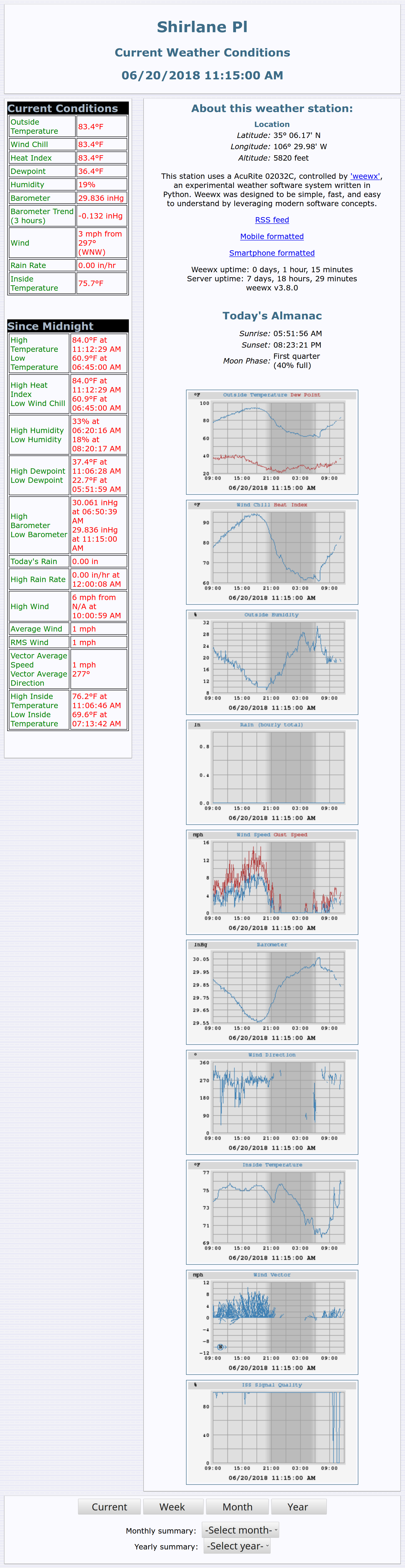 Weather underground and "stale data" · Issue #329 · weewx/weewx · GitHub