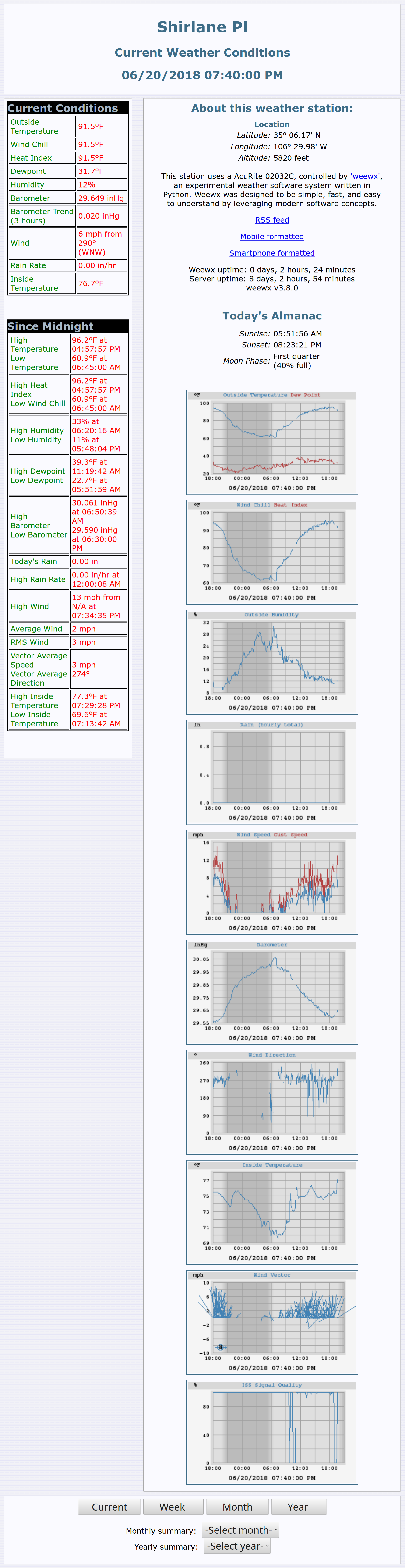 Weather underground and "stale data" · Issue #329 · weewx/weewx · GitHub