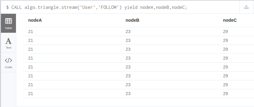 Counting triangles · Issue #473 · neo4j-contrib/neo4j-graph-algorithms · GitHub