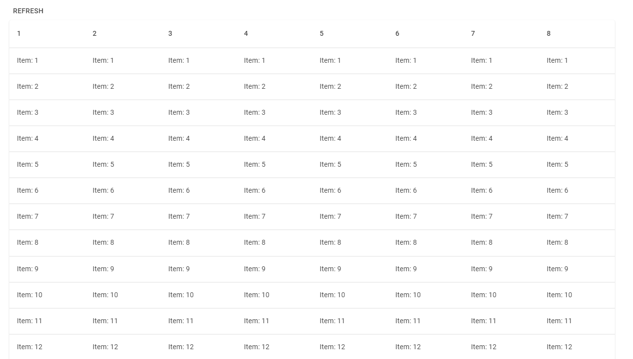 Large dispose time of multiple MudPopover · Issue #6498 · MudBlazor/MudBlazor · GitHub