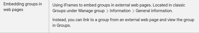 google groups embedding deprecated · Issue #316 · Pylons/trypyramid.com · GitHub
