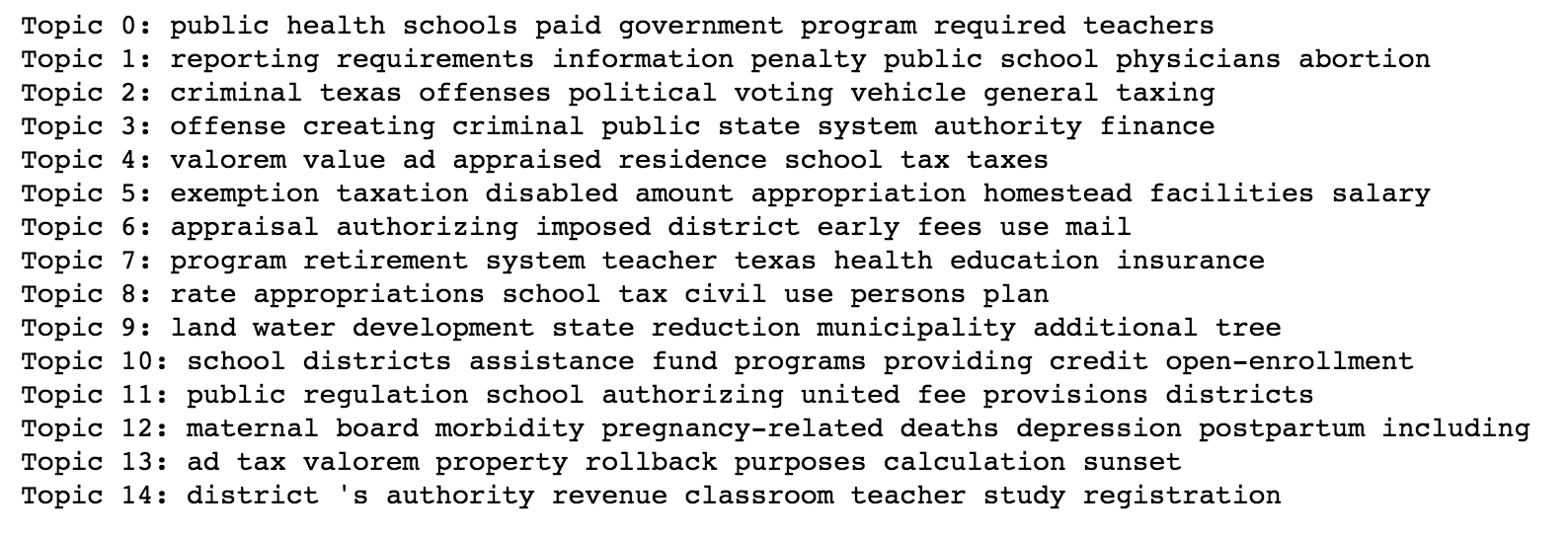 GitHub - rachelhaggerty/bills