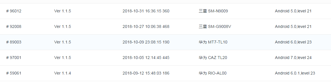 java.lang.IndexOutOfBoundsException · Issue #1574 · CarGuo ...