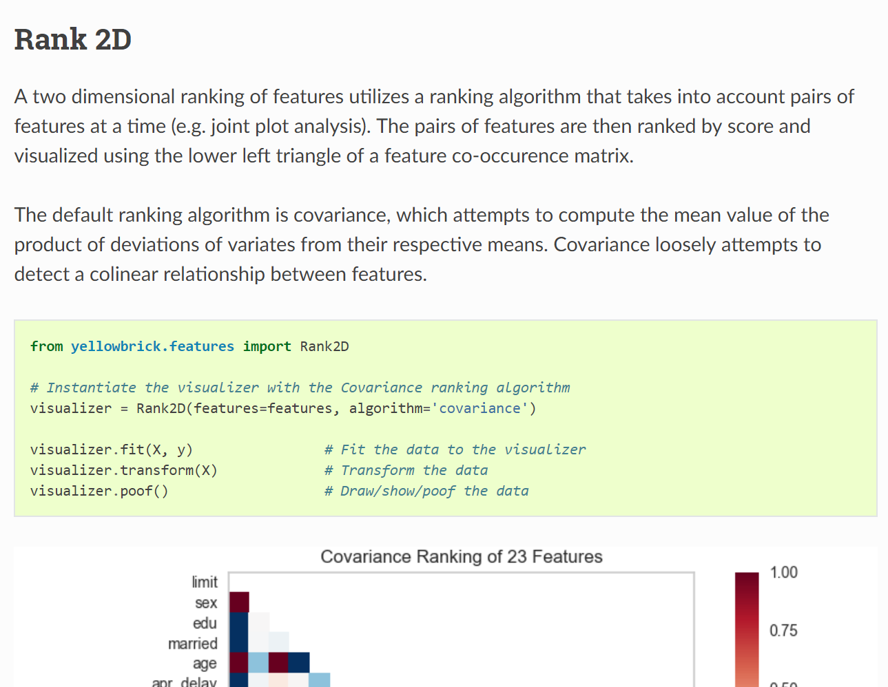 Update default ranking algorithm in Rank2D documentation · Issue #660 · DistrictDataLabs ...