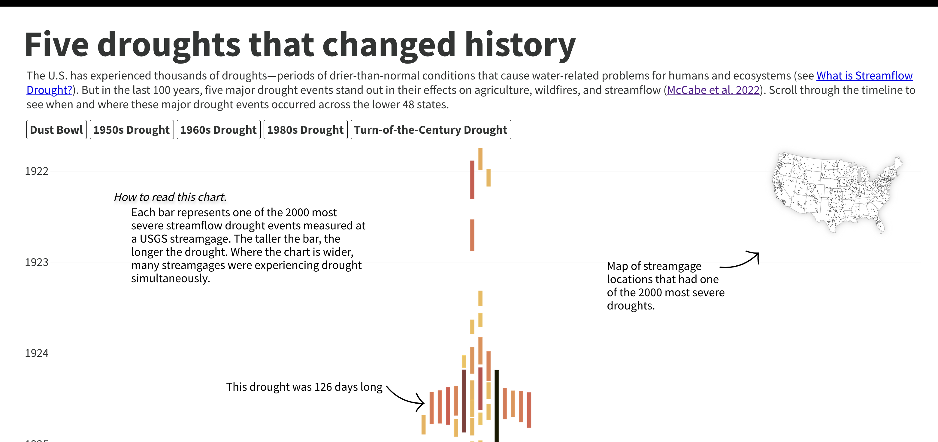 Finalize styling and hierarchy of mobile text · Issue #15 · DOI-USGS ...