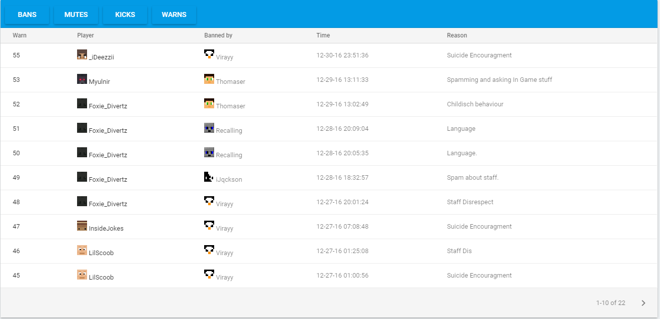 Networkmanager Web Litebans addon · Issue #27 · ChimpGamer/NetworkManager · GitHub