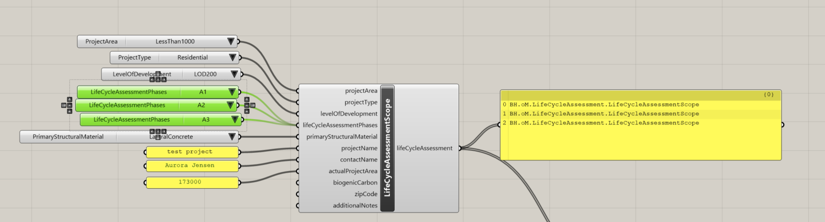 LifeCycleAssessmentScope Object - duplication bug · Issue #78 · BHoM/LifeCycleAssessment_Toolkit ...