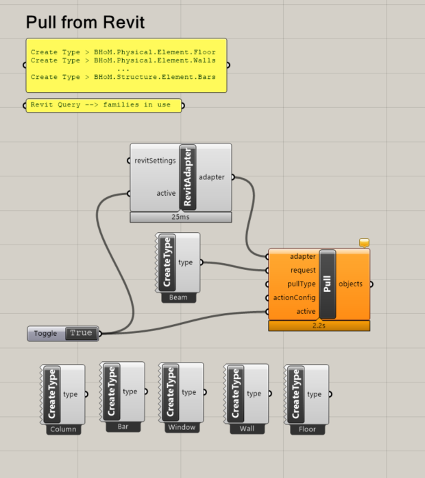 Revit Pull Methods for Facilitating LCA · Issue #684 · BHoM/Revit_Toolkit · GitHub