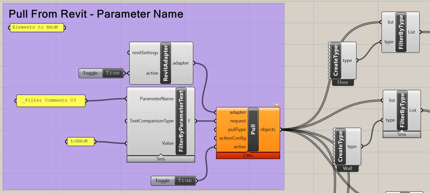 Revit Pull Methods for Facilitating LCA · Issue #684 · BHoM/Revit_Toolkit · GitHub