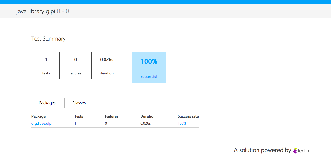 Project Site Issues · Issue 31 · Glpi Projectjava Library Glpi · Github