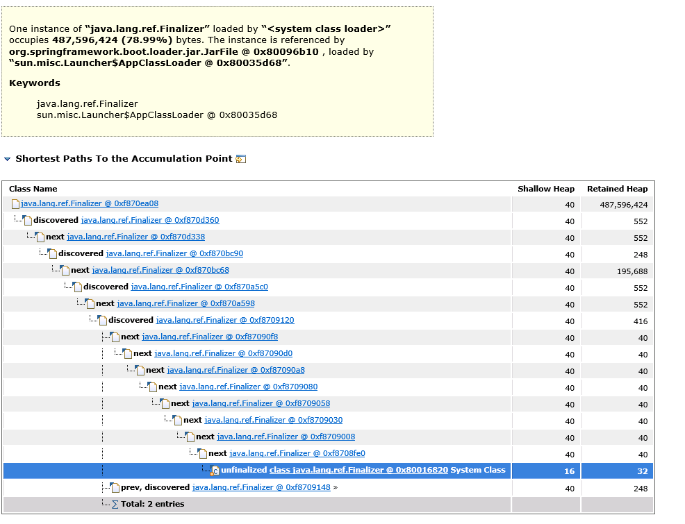 nacos2.0.3 内存不断升高 · Issue #9472 · alibaba/nacos · GitHub