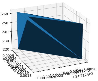 How to mesh this array of 3D points composing a vertical plane? · Issue #1784 · mikedh/trimesh ...
