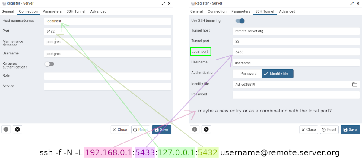 User input for the bind_address *and* the local port when opening an SSH tunnel · Issue #6903 ...
