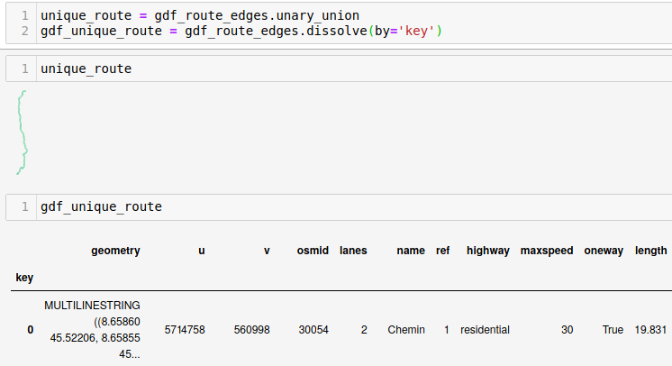 ENH: Support dissolve(by=None) as unary_union of all geoms · Issue #1380 · geopandas/geopandas ...