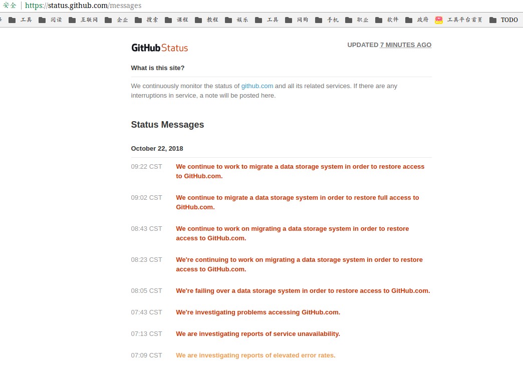 Cannot sign in github, Cannot sign in github,