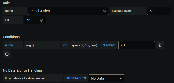 Legacy alerts on provisioned dashboards reporting nodata · Issue #47605 · grafana/grafana · GitHub