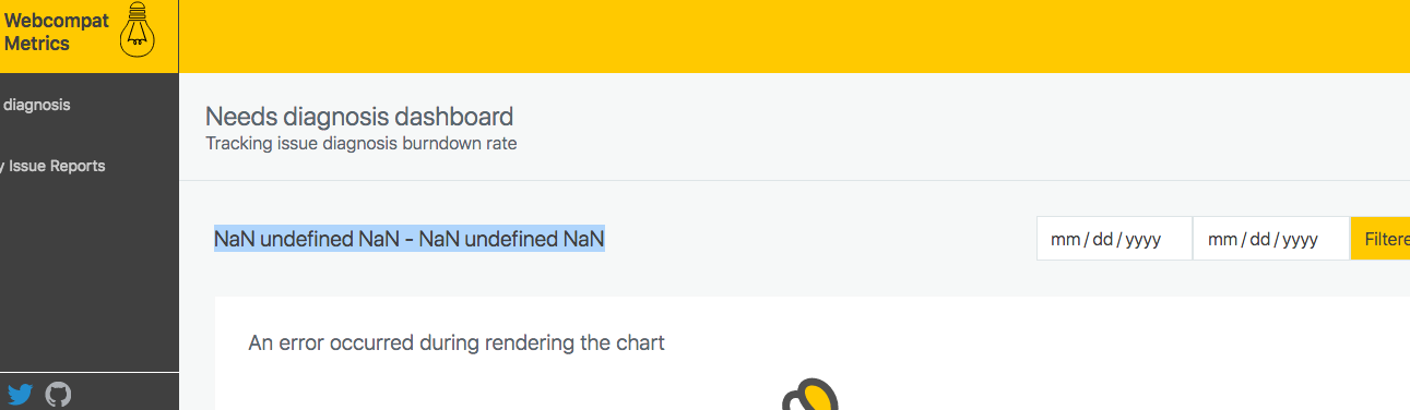 NaN undefined NaN - NaN undefined NaN · Issue #149 · webcompat ...