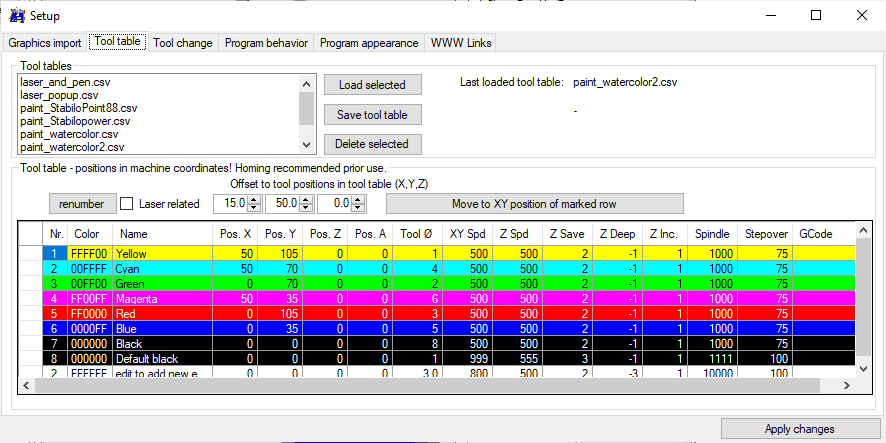 Subrouting script gets wrong toolnumber. · Issue #184 · svenhb/GRBL-Plotter · GitHub