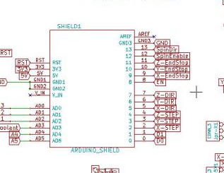 ERROR: Missing X real time status report per 10 seconds. Interval XXX. Correct baud rate? Try ...