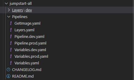 [Feature Request]: Granularity of Dependency Pipeline on a given Module PR · Issue #1425 · Azure ...
