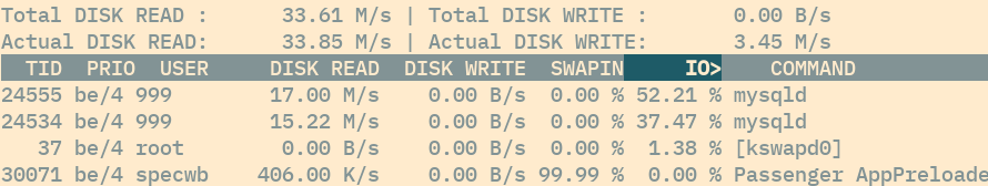 Service becomes unresponsive · Issue #436 · publiclab/spectral ...